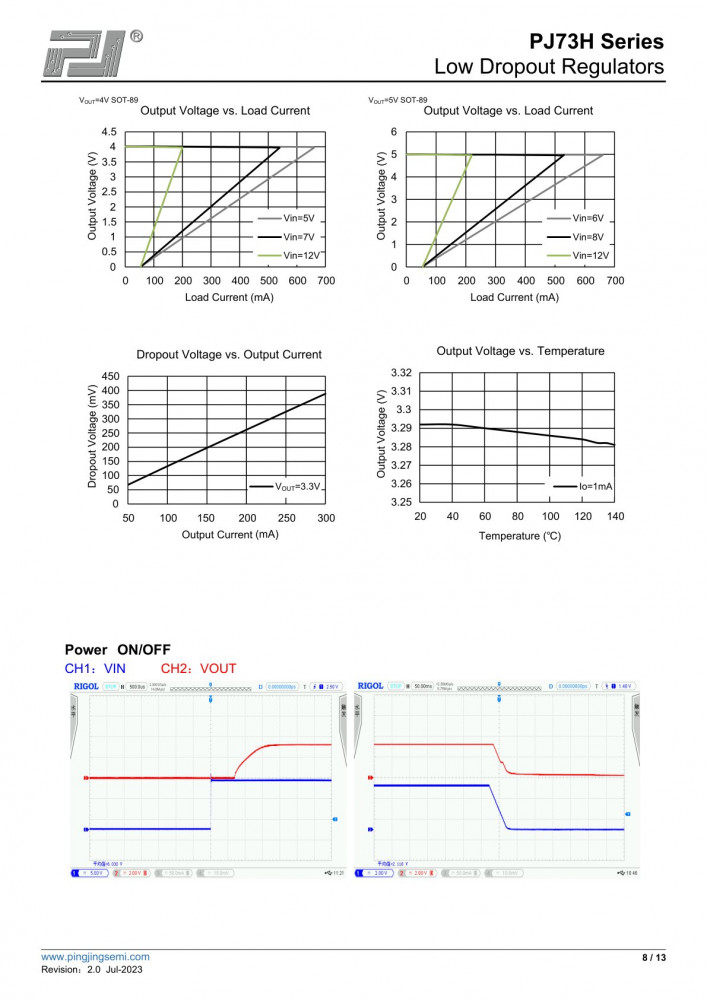 PJ73H datasheet page 8