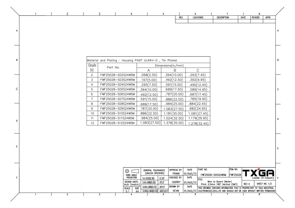 FWF25028-S06S24W5M technical document page 2