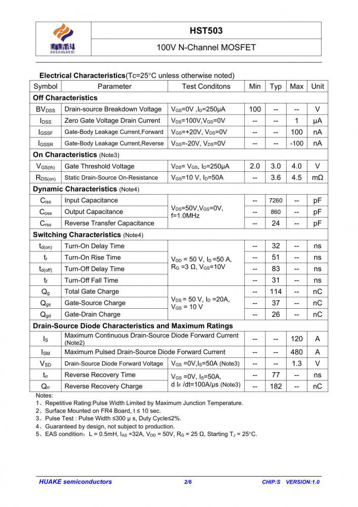 HST503 datasheet page 2