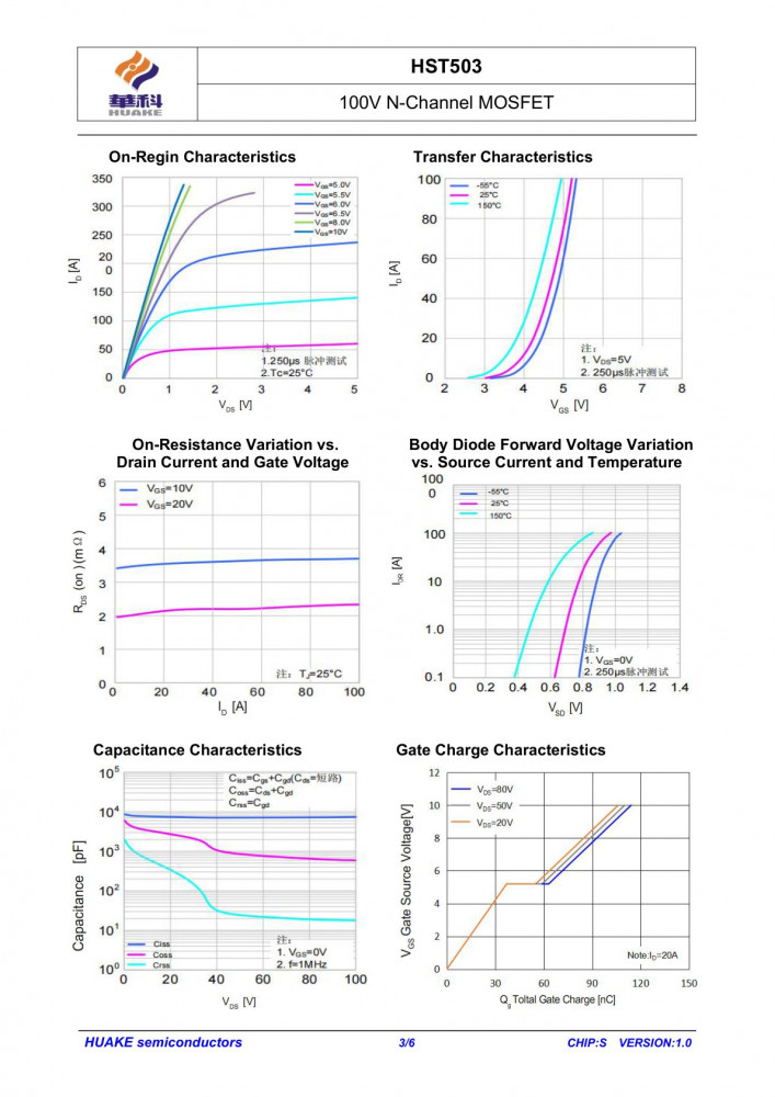 HST503 datasheet page 3