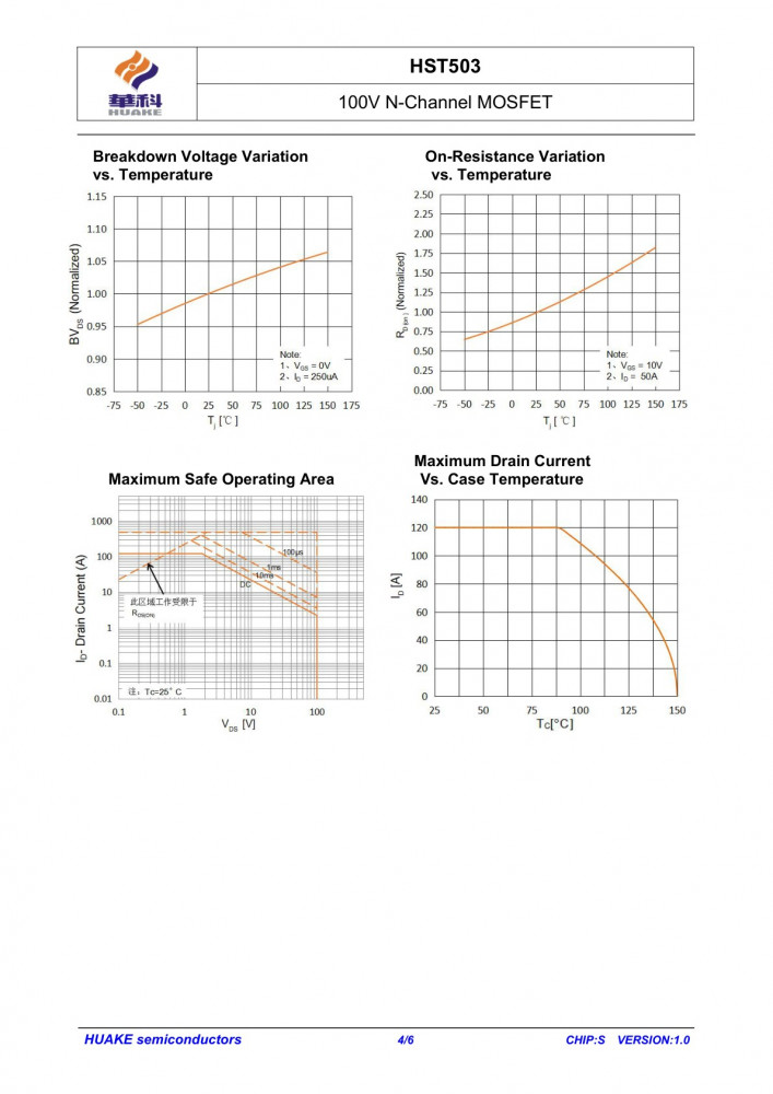 HST503 datasheet page 4