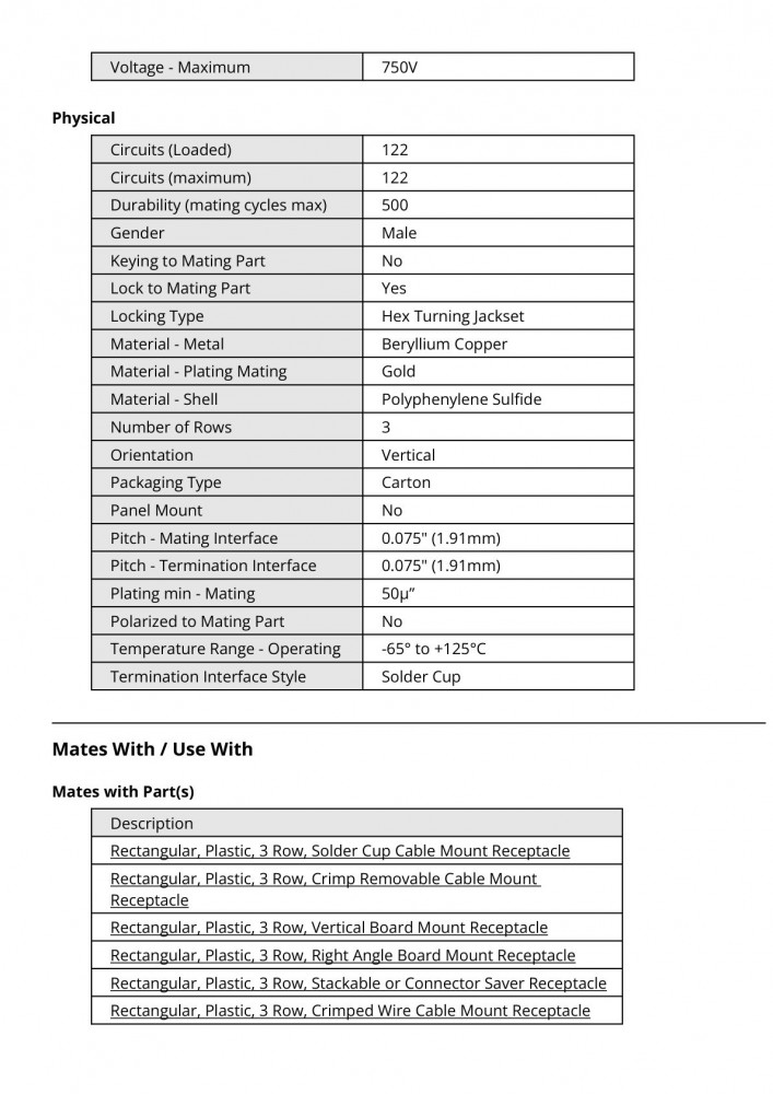 RM332-122-111-5900 technical document page 2