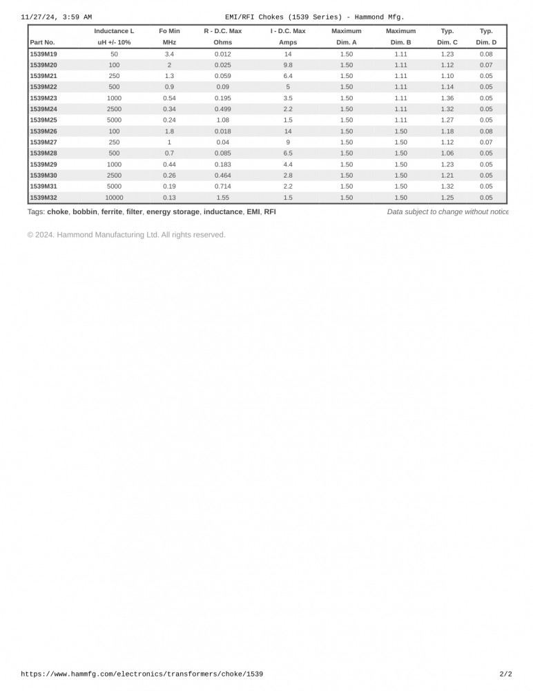Hammond 1539 series technical document page 2