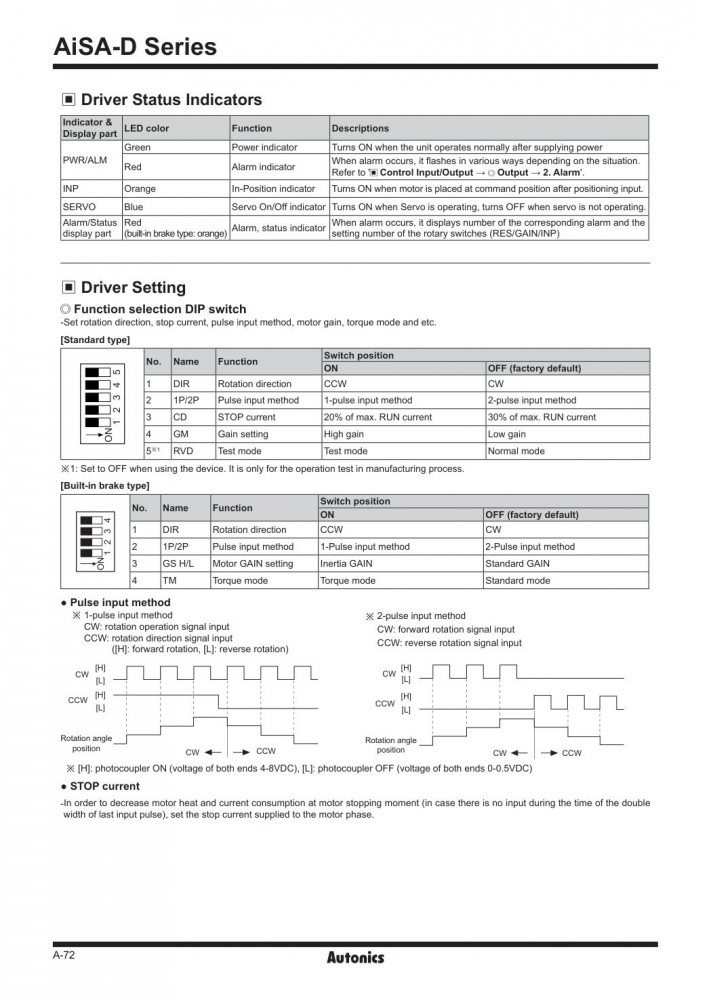 AiSA Series document page 5