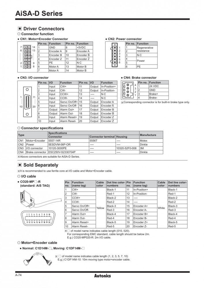 AiSA Series document page 7