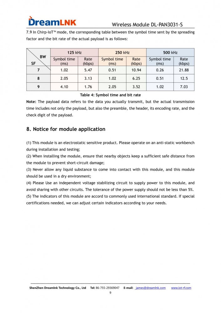 DL-PAN3031-S datasheet page 9