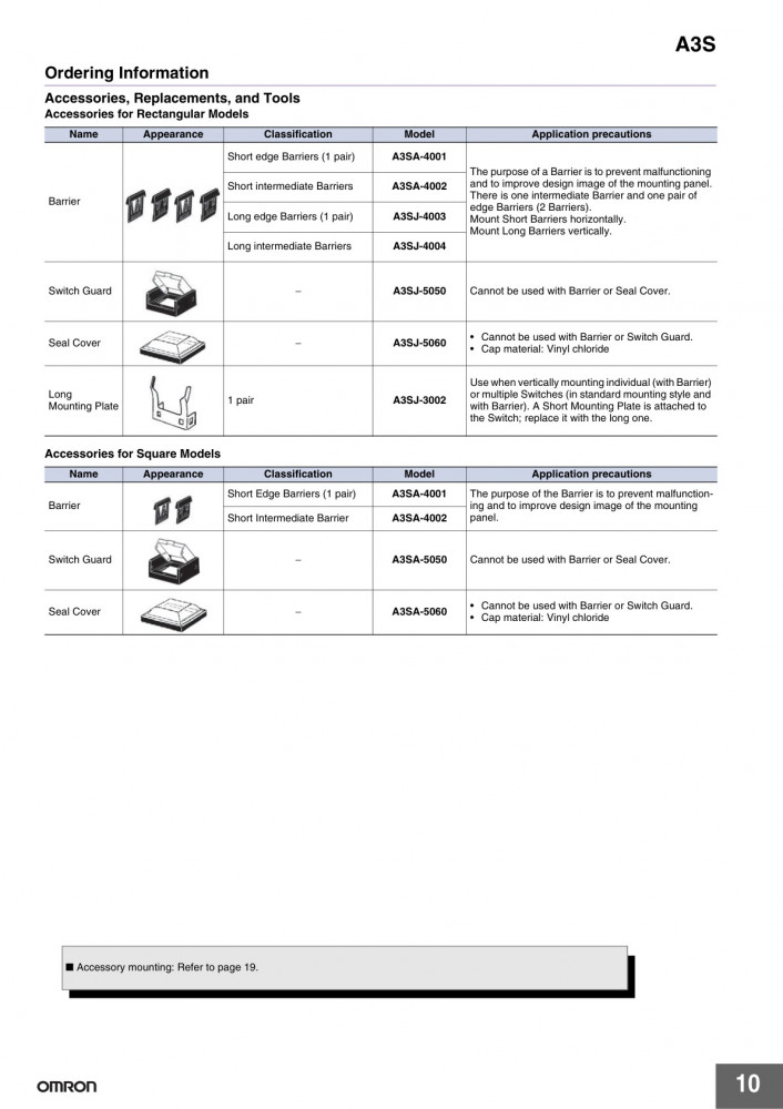 OMRON A3SJ series document page 10