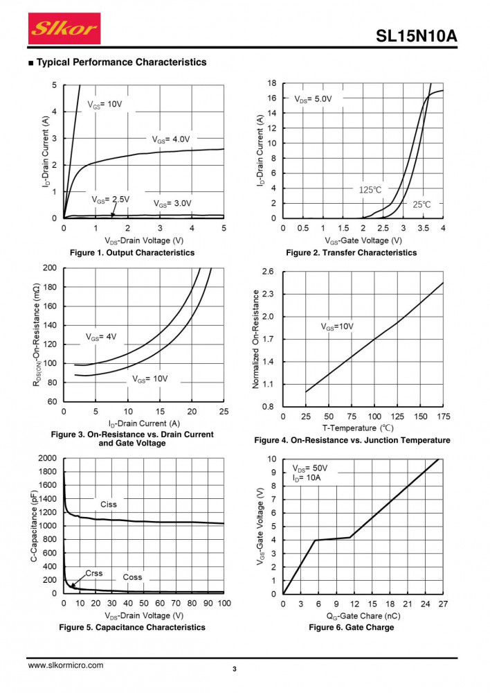 SL15N10A datasheet page 3