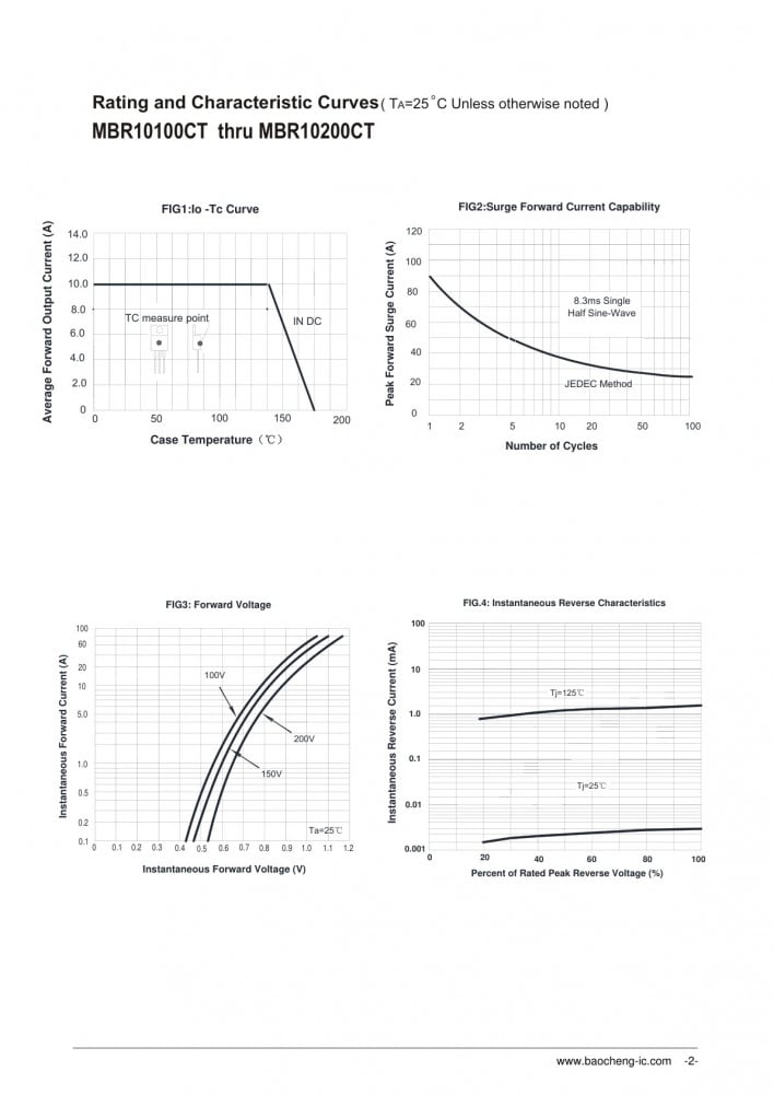 baocheng MBR10200CT technical document page 2