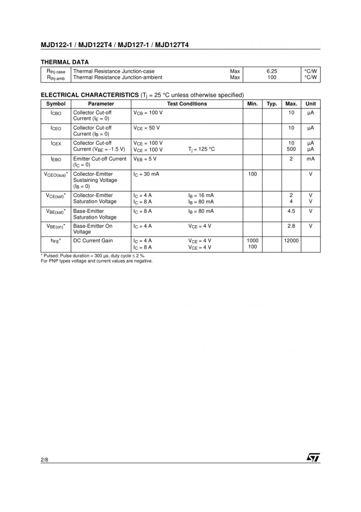 MJD122 datasheet page 2