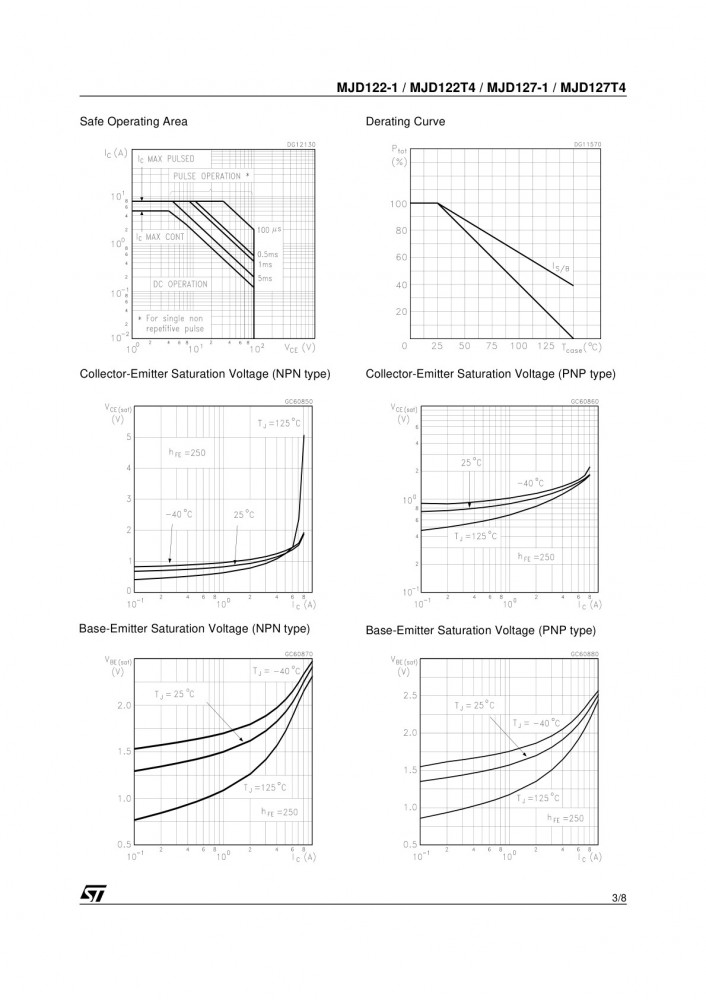 MJD122 datasheet page 3