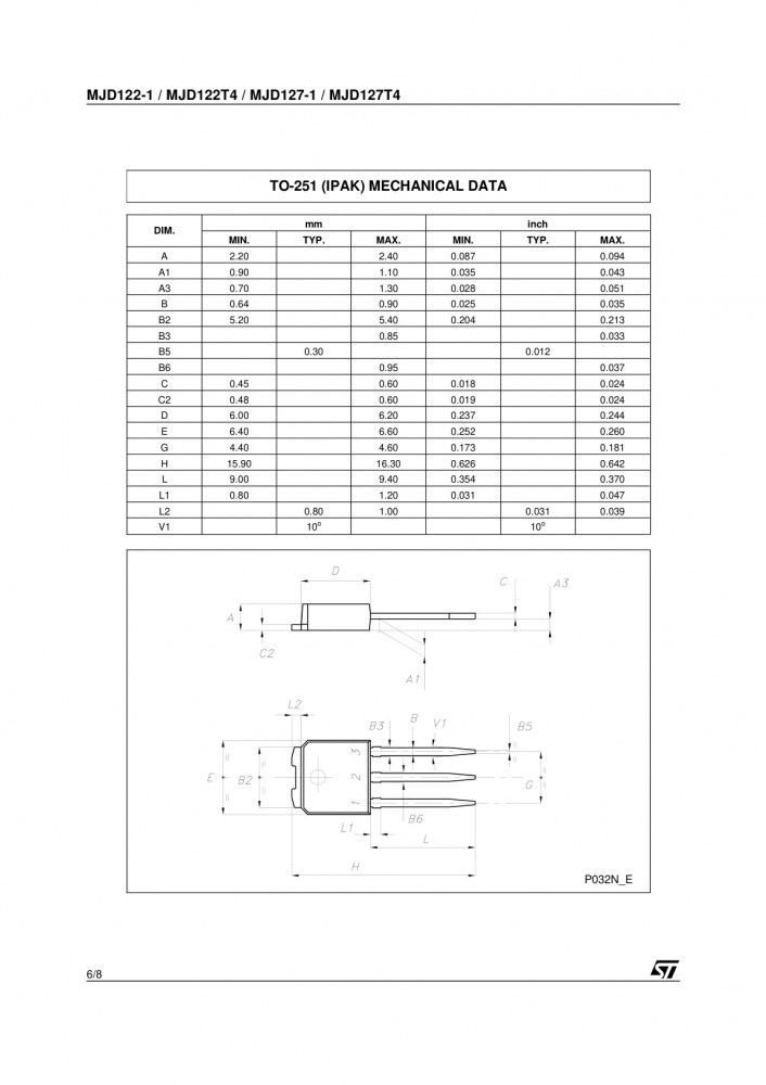 MJD122 datasheet page 6