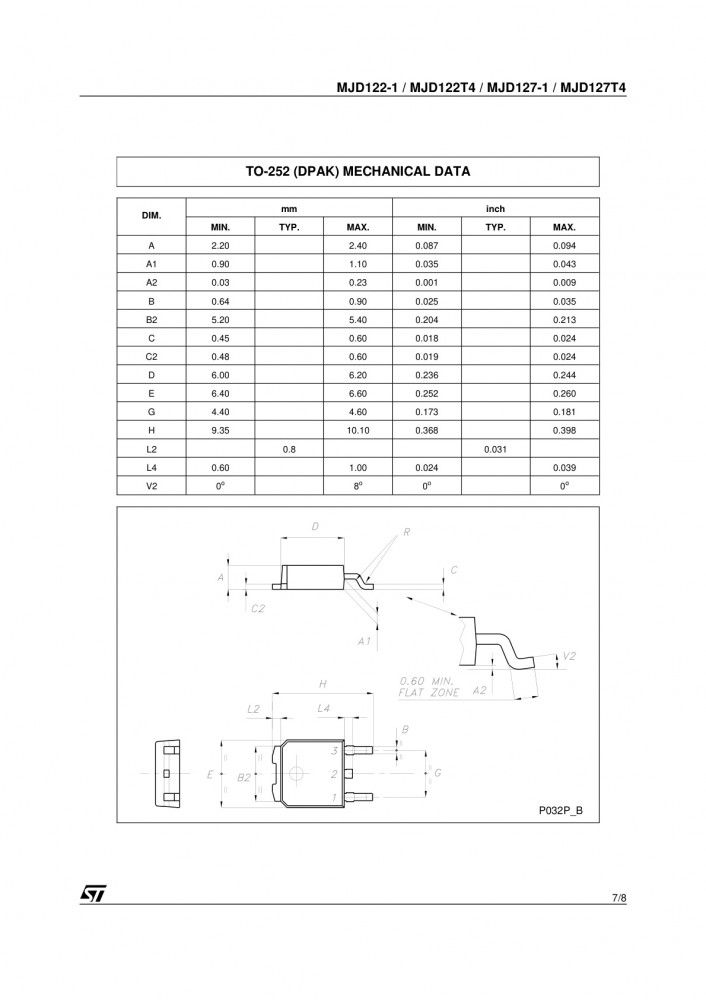 MJD122 datasheet page 7