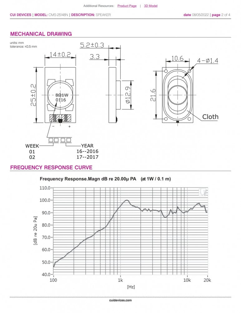 CMS-25148N datasheet page 2