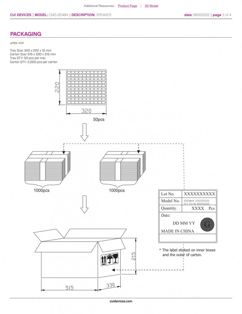 CMS-25148N datasheet page 3