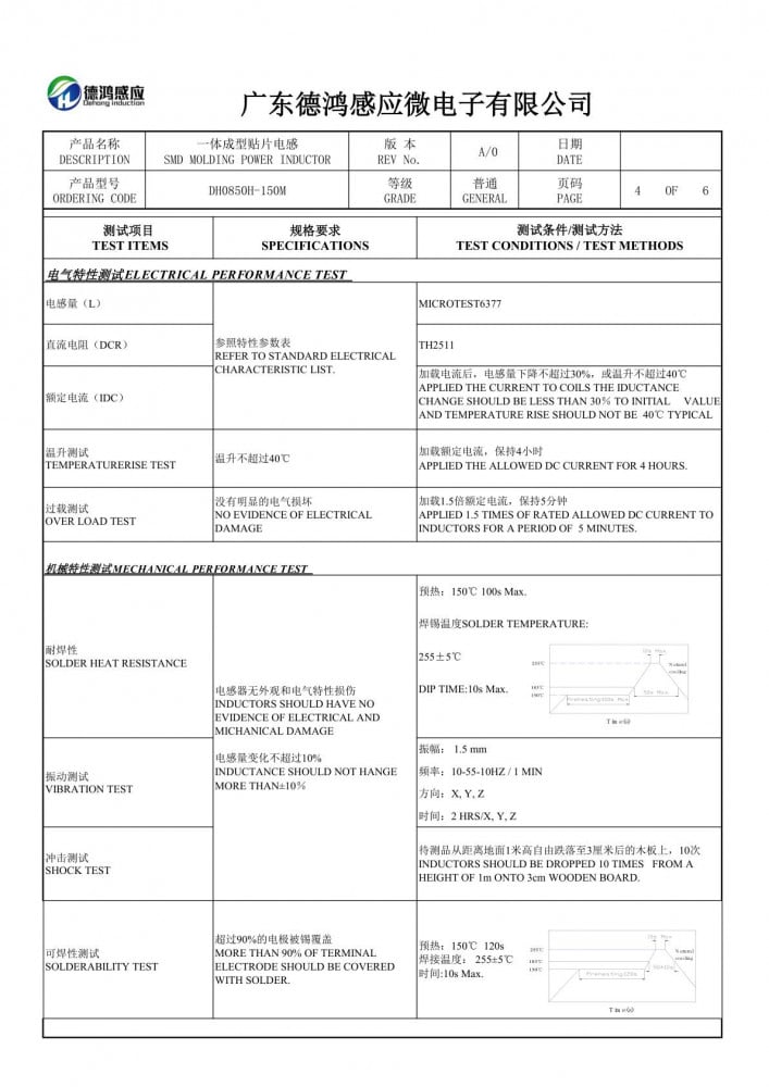 DH0850H-150M approval document page 5
