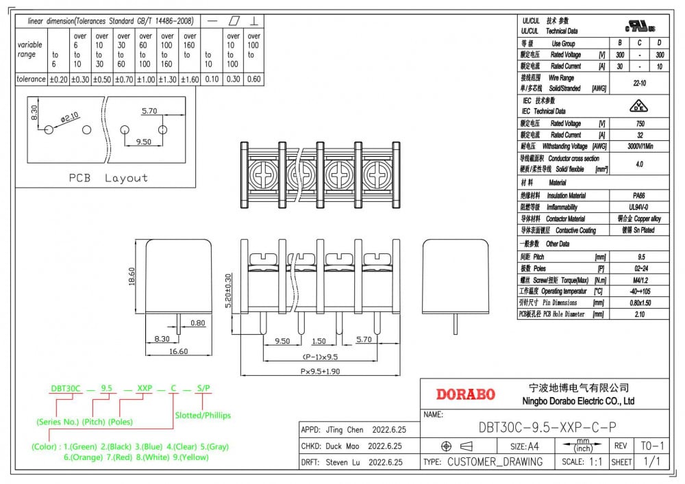 DORABO DBT30C-9.5-5P-BK-P technical drawing preview