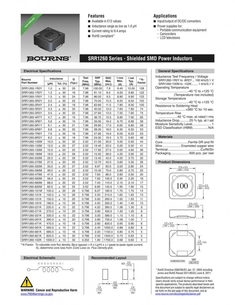 BOURNS SRR1260 Series datasheet page 1
