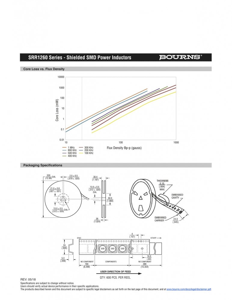 BOURNS SRR1260 Series datasheet page 2