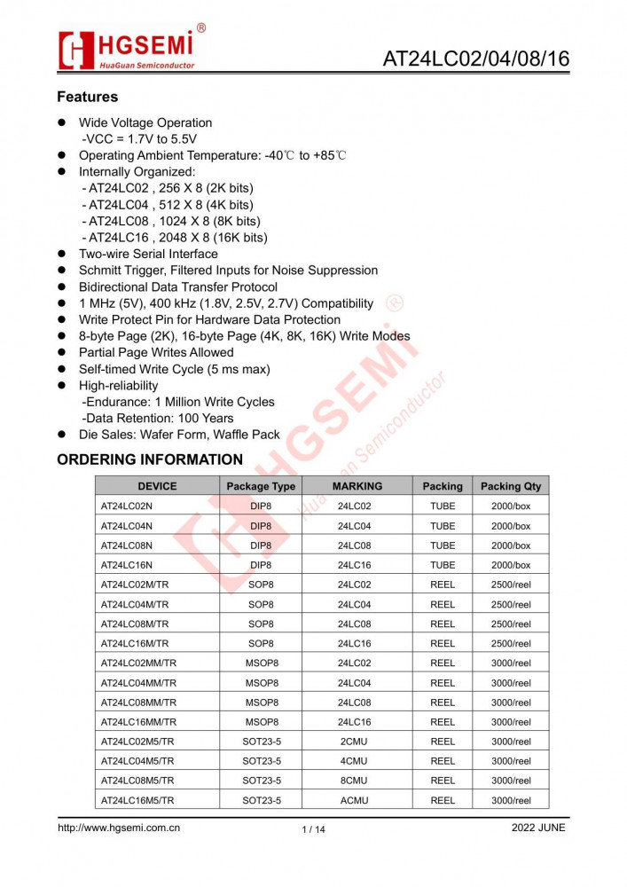 AT24LC02M/TR datasheet page 1
