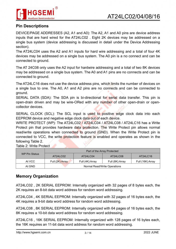 AT24LC02M/TR datasheet page 3