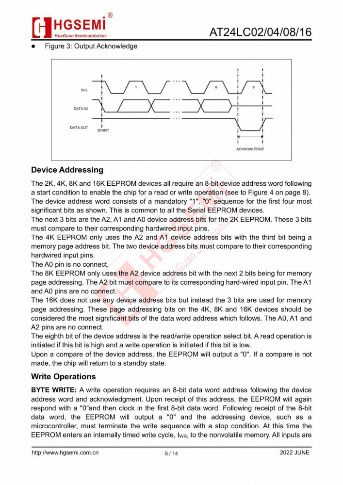 AT24LC02M/TR datasheet page 5