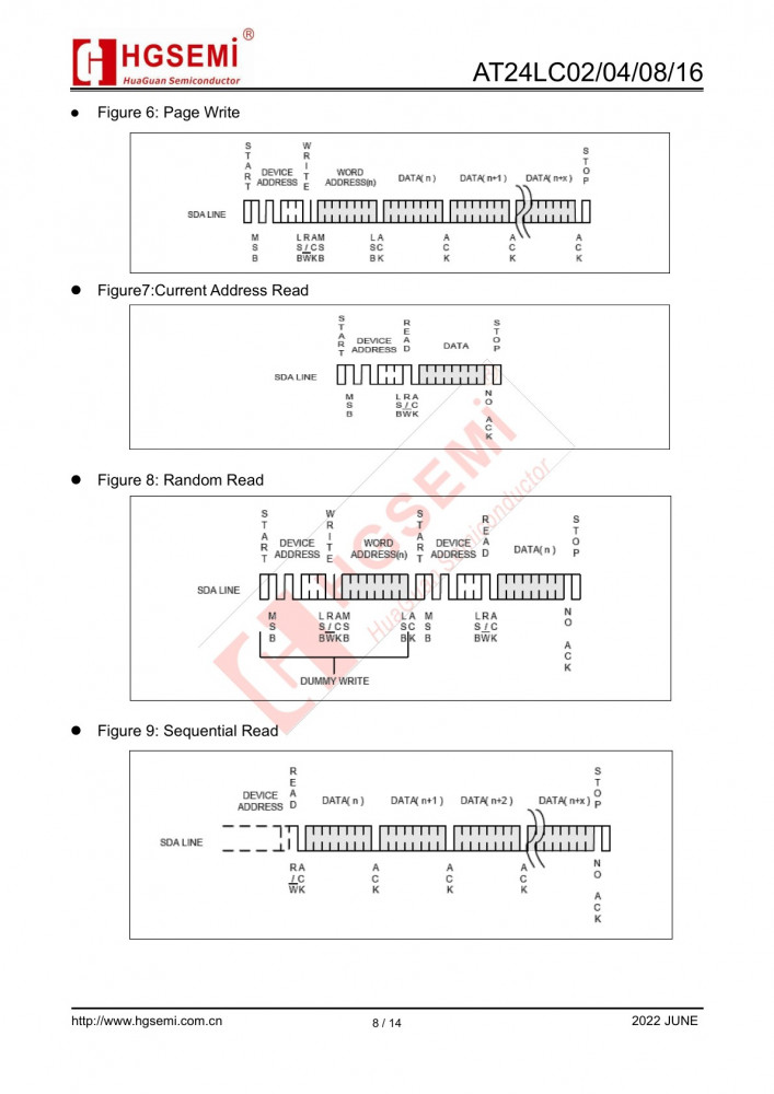 AT24LC02M/TR datasheet page 8