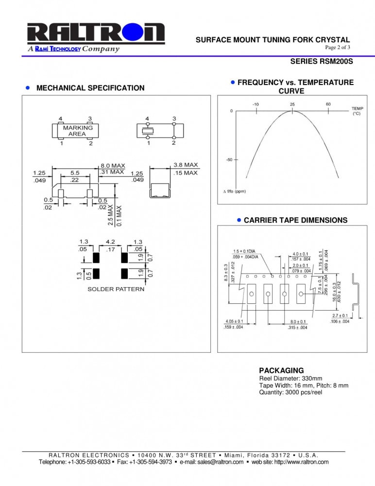 Raltron RSM200S series technical document page 2