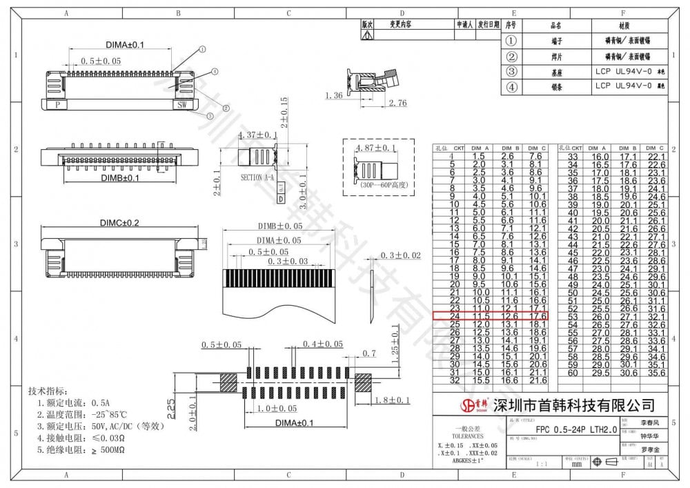 SHOU HAN FPC specification page 1