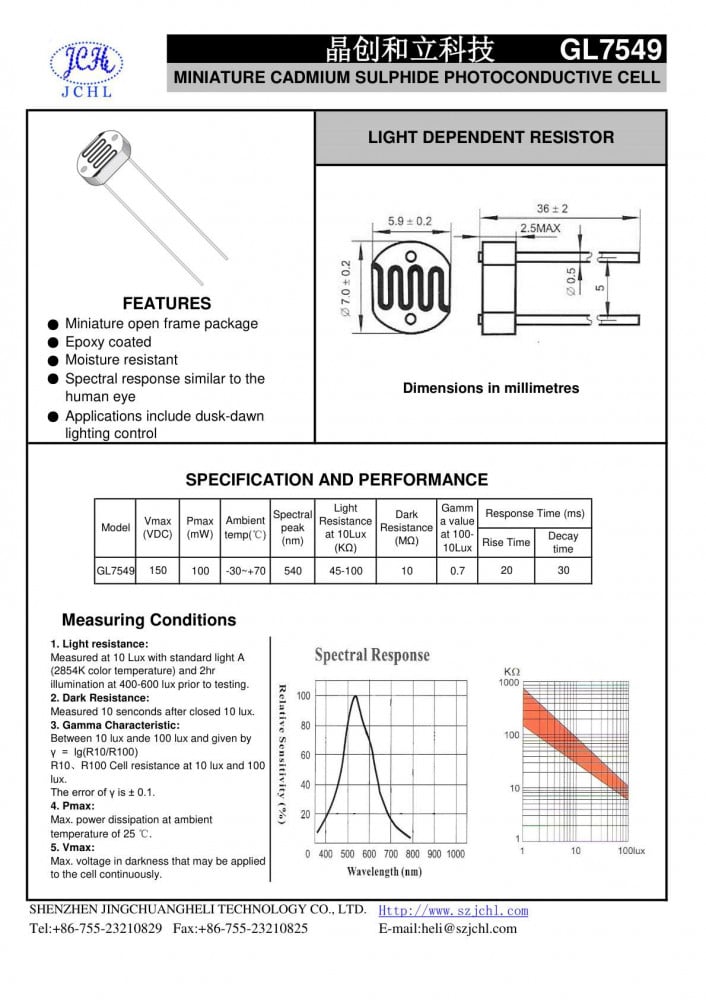 GL7549 datasheet page