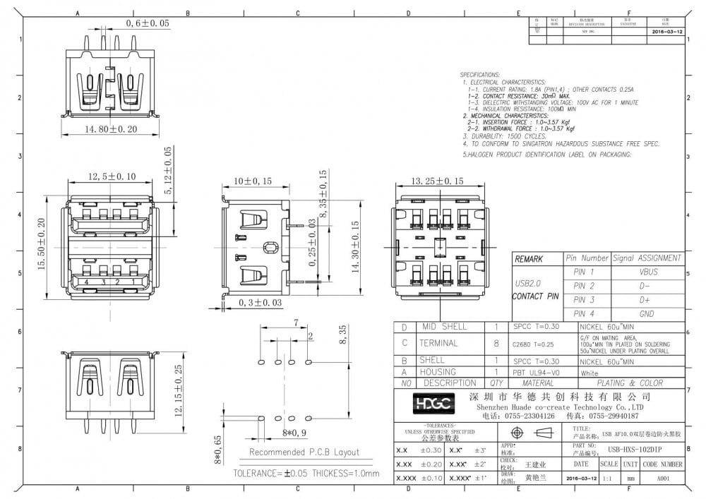 USB-HXS-102DIP technical document preview