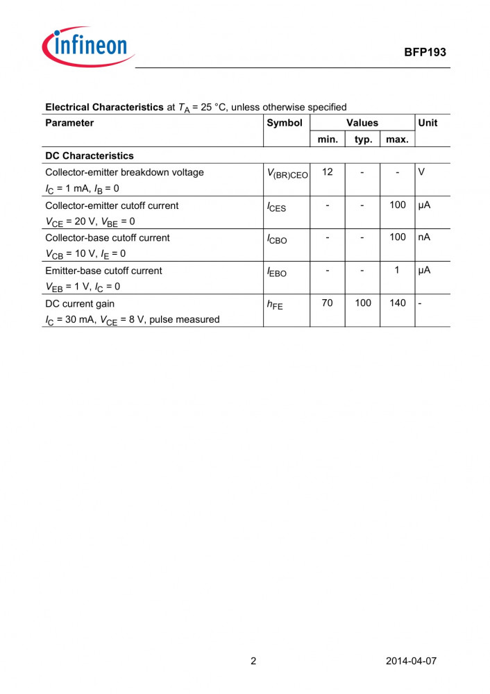BFP193 datasheet page 2