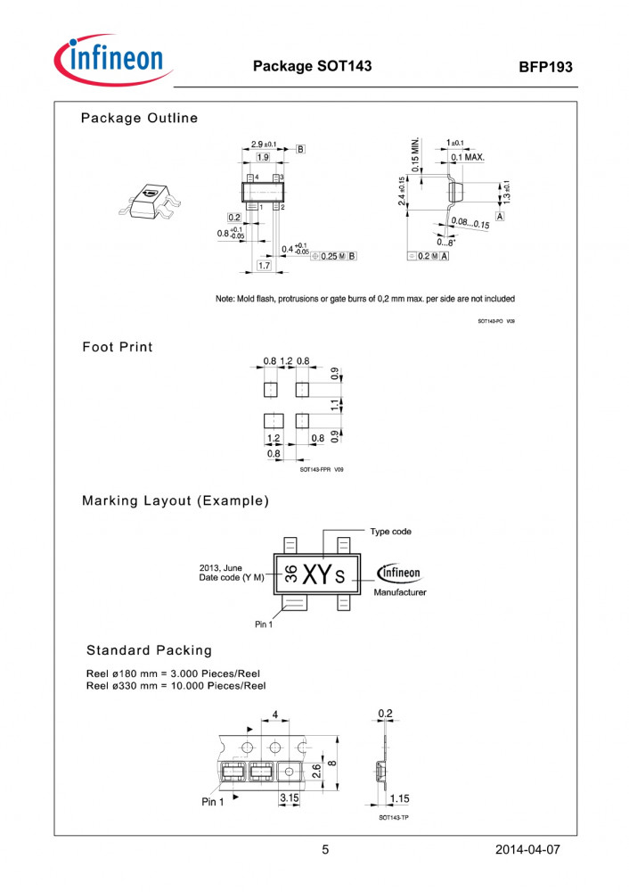 BFP193 datasheet page 5