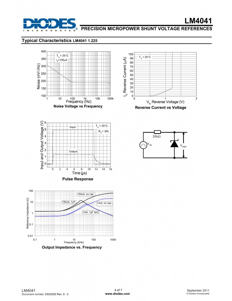LM4041 datasheet page 4