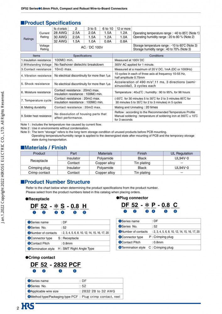 HRS DF52 Series document page 2