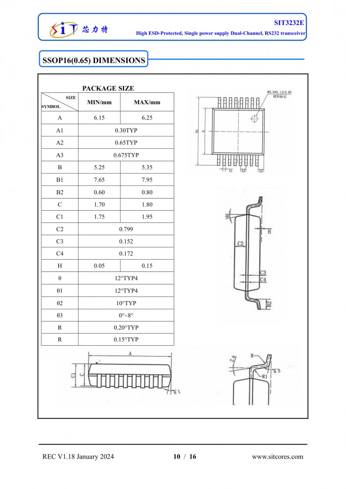 SIT3232EEWE datasheet page 10
