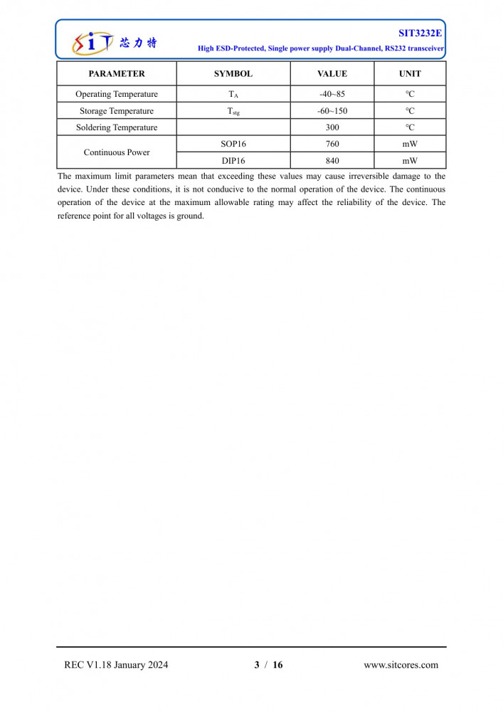 SIT3232EEWE datasheet page 3