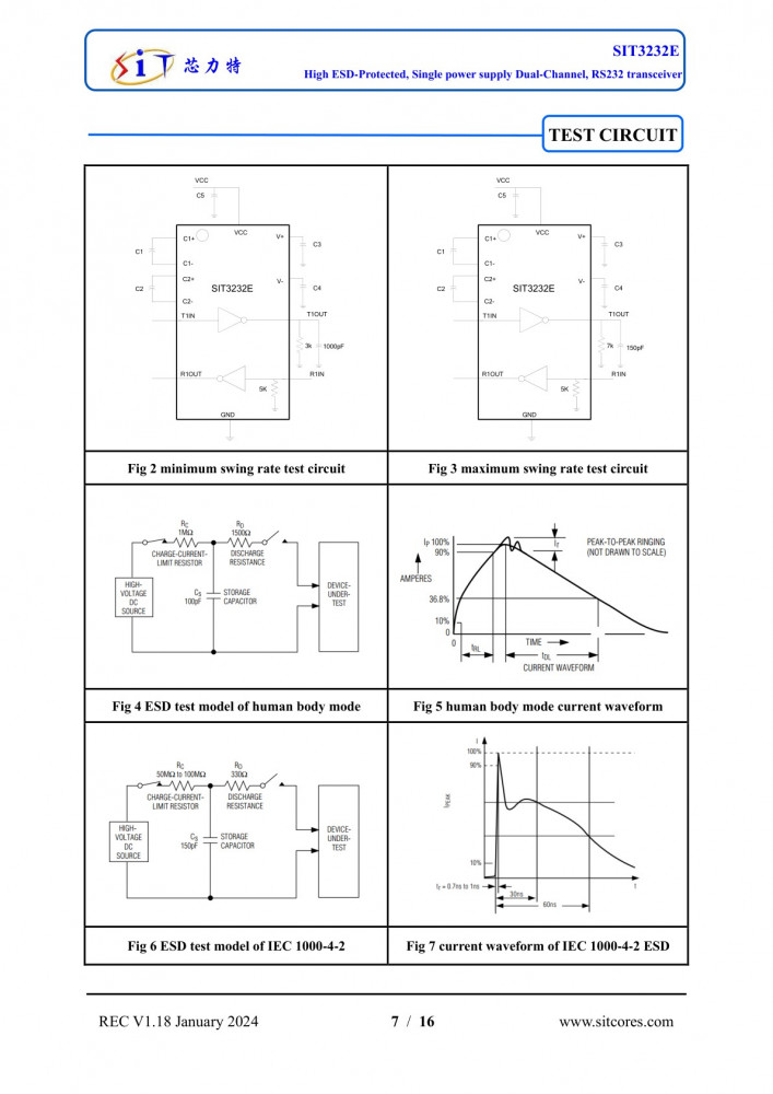 SIT3232EEWE datasheet page 7