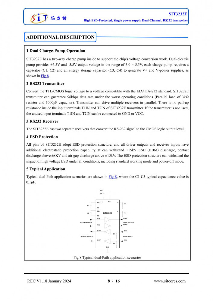 SIT3232EEWE datasheet page 8