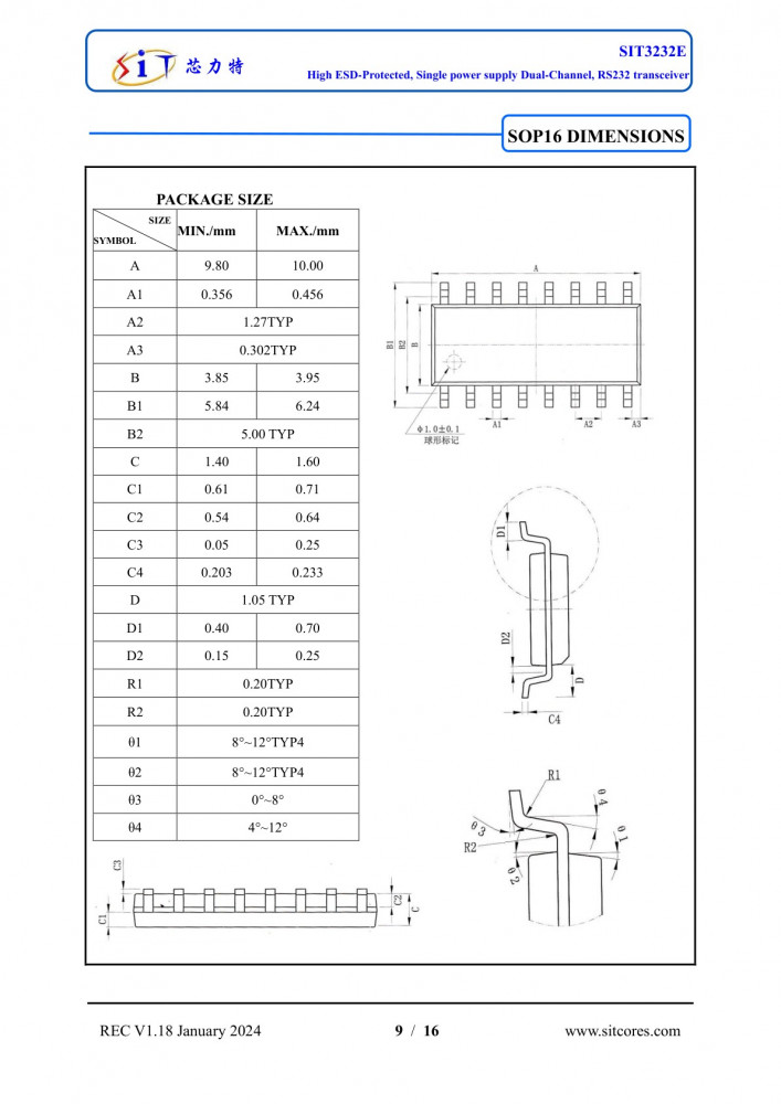 SIT3232EEWE datasheet page 9