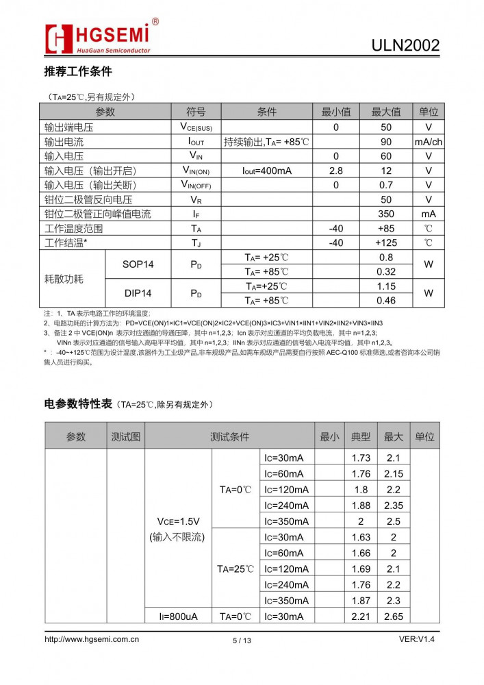 ULN2002N datasheet page 5
