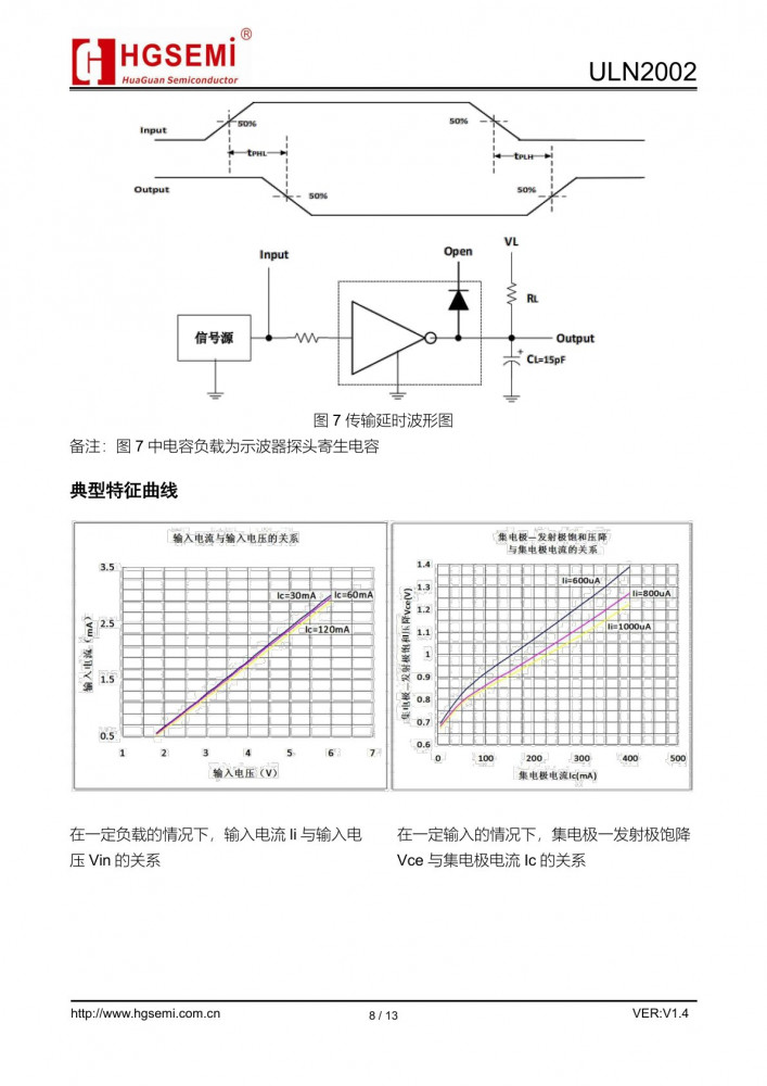 ULN2002N datasheet page 8