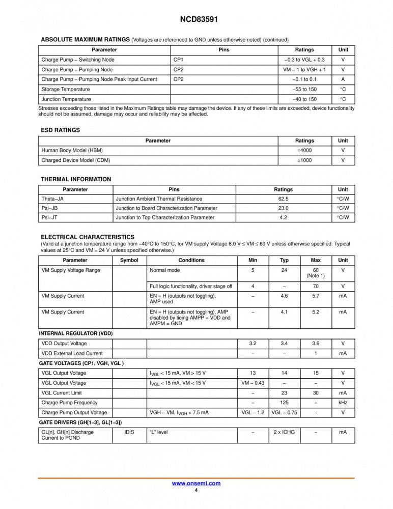 NCD83591 document page 4