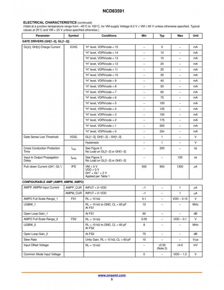 NCD83591 document page 5
