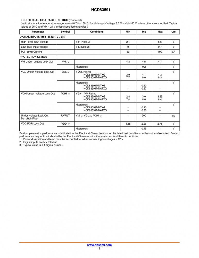 NCD83591 document page 6