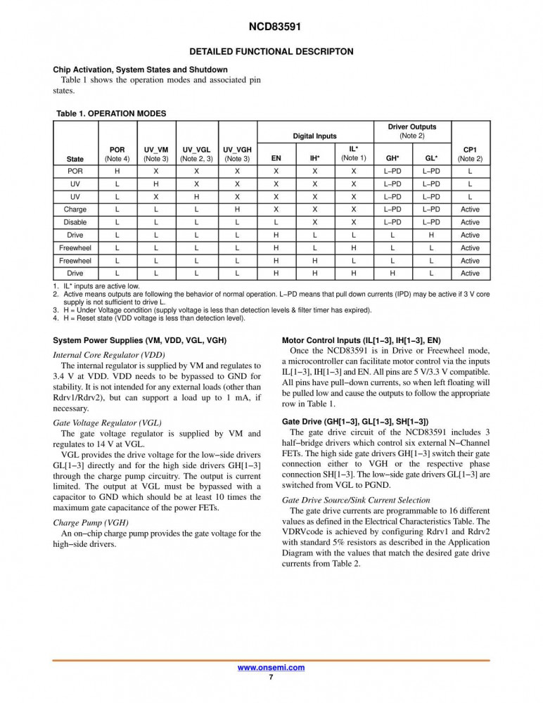 NCD83591 document page 7