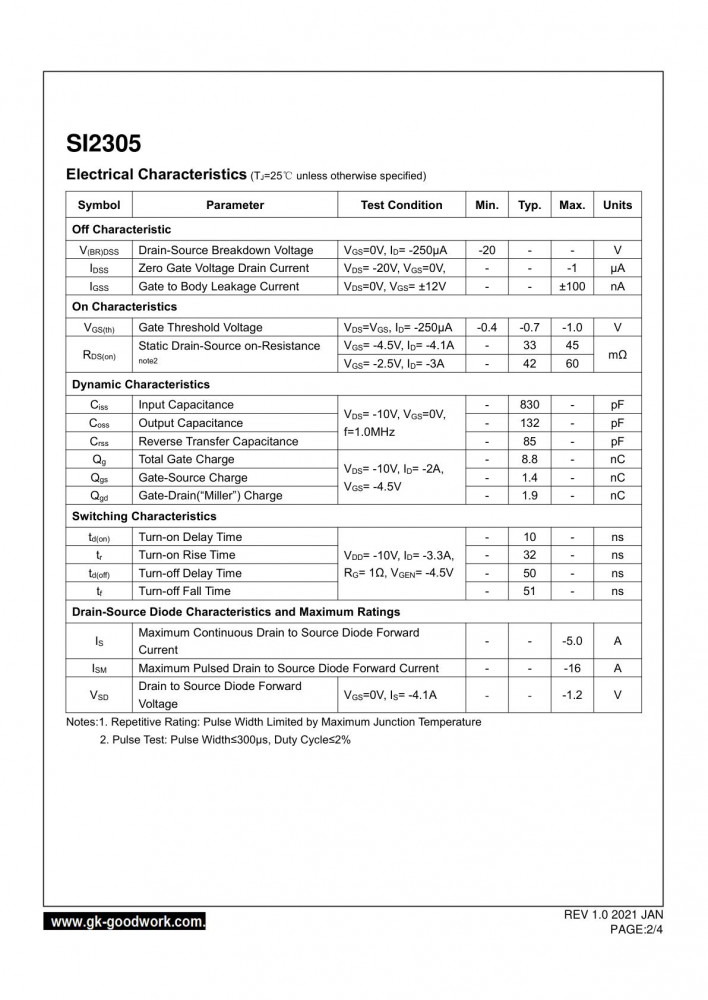 SI2305 datasheet page 2