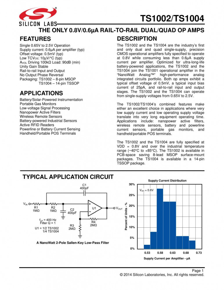 TS1004 document page 1