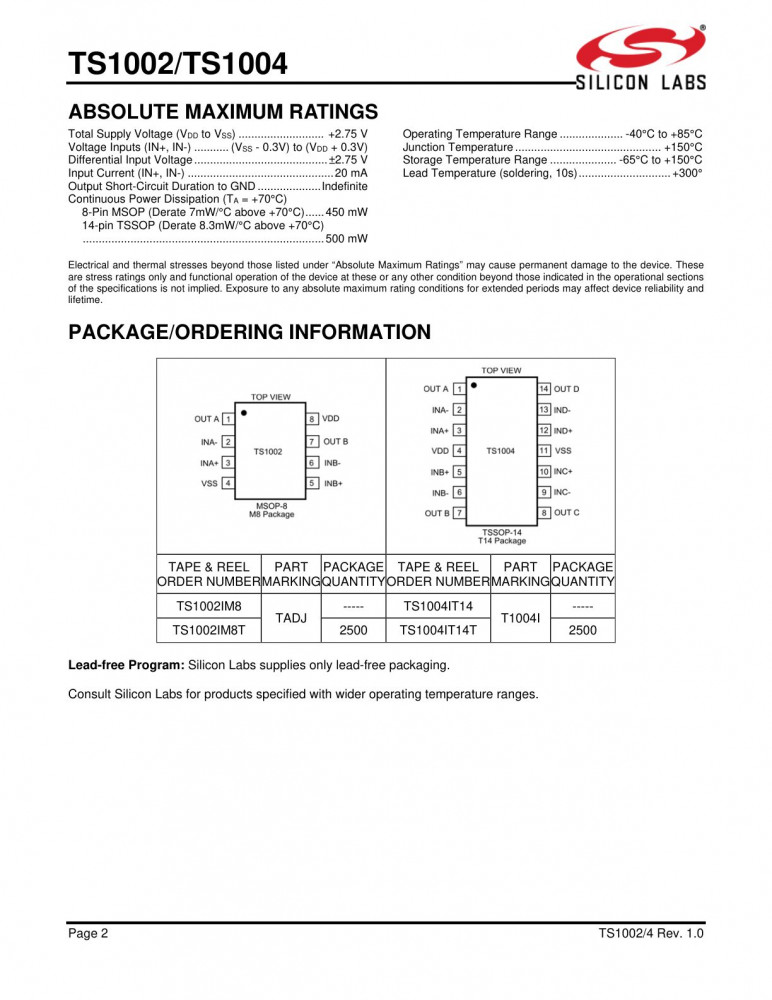 TS1004 document page 2