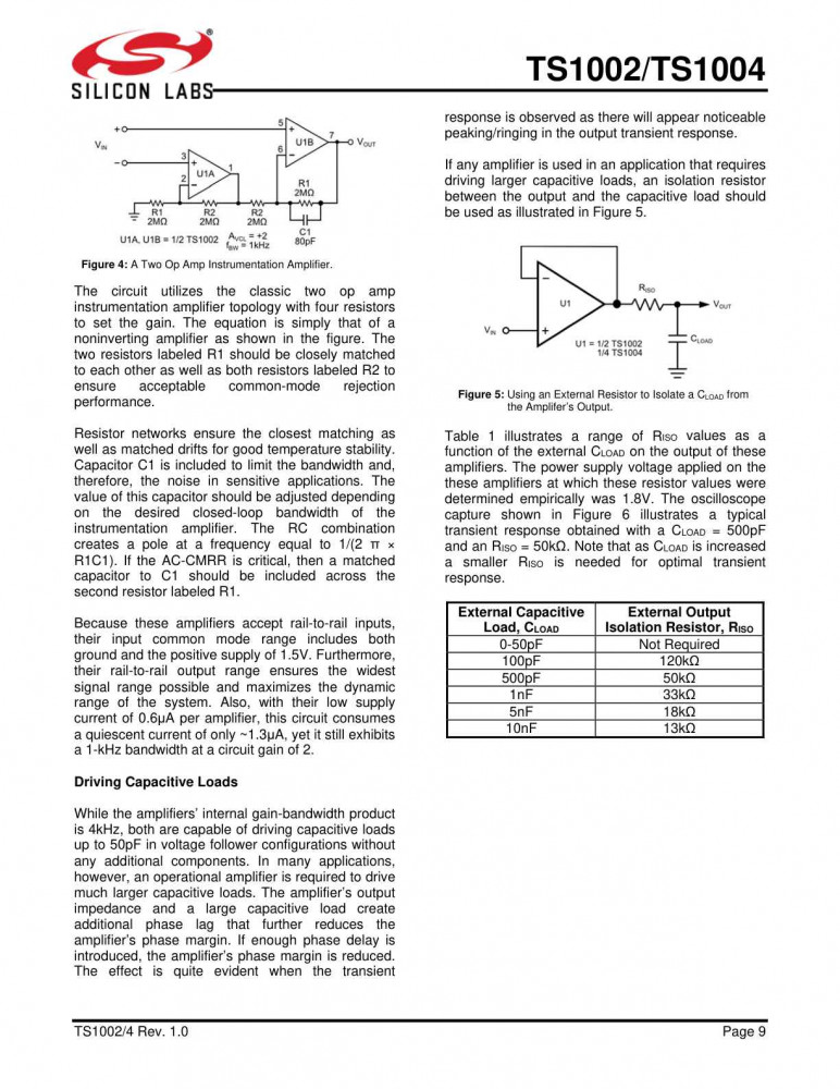 TS1004 document page 9